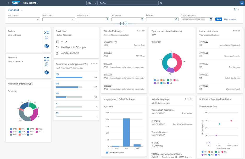 Key figures & dashboards with NEO Insight
