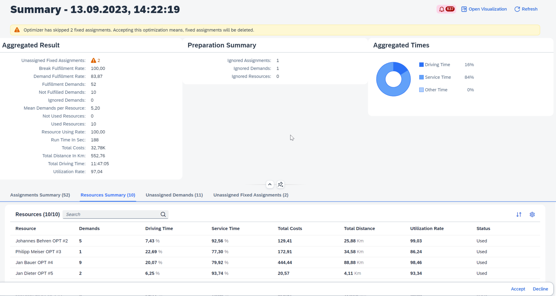 Deployment planning with NEO Schedule